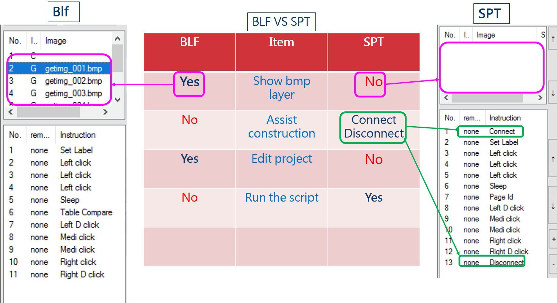 00 New Project Run Script Combine Script Connected Factory